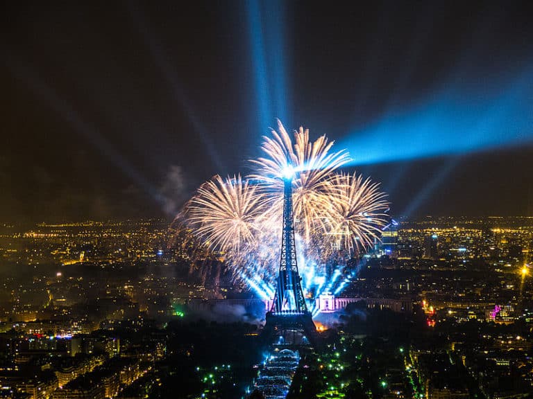 Ultimate Guide on Things to Do in Paris During the French Open